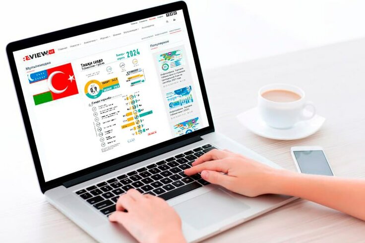 Инфографика: 2023 йил якуни ва 2024 йил тўрт ойлик Ўзбекистон ва Туркия ўртасидаги савдо ҳажми ...